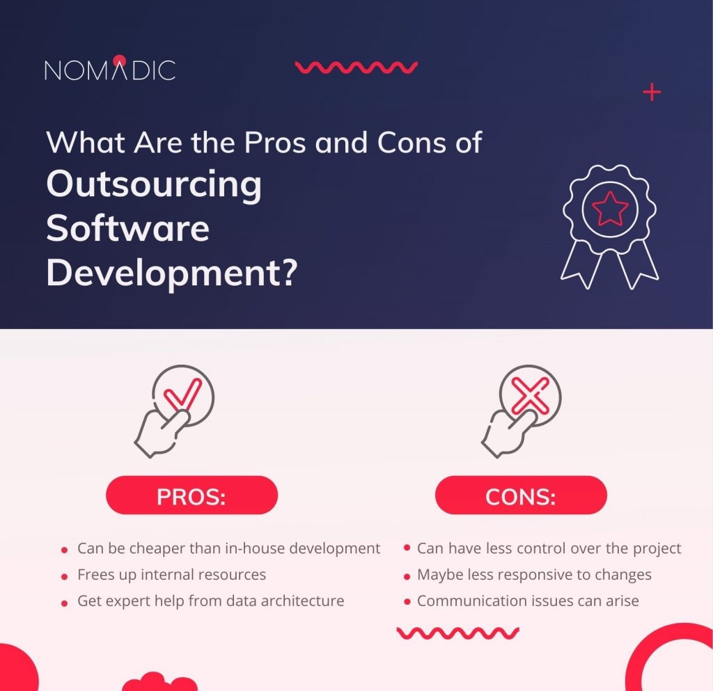 What To Look For In A Custom Software Development Company
