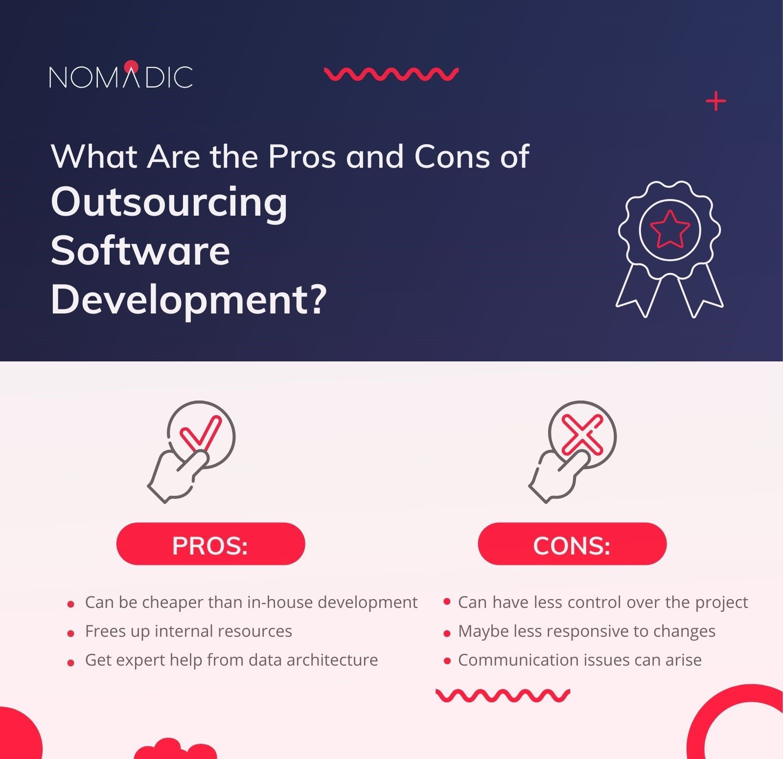 What To Look For In A Custom Software Development Company