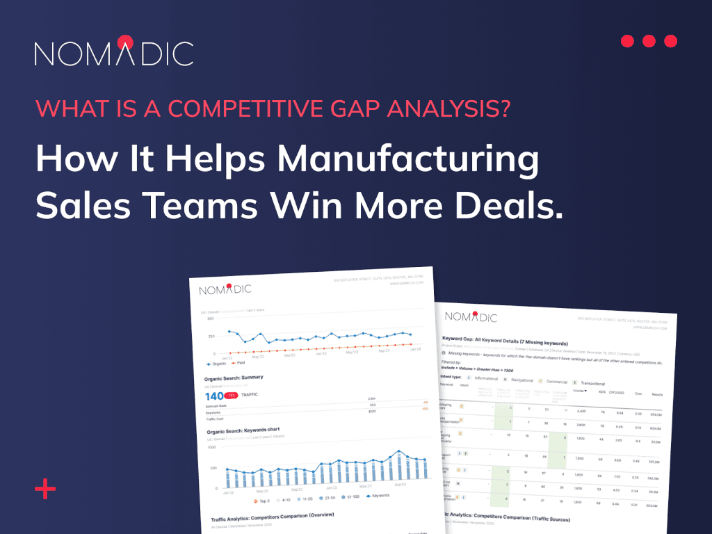 What is a Competitive Gap Analysis? How It Helps Manufacturing Sales ...