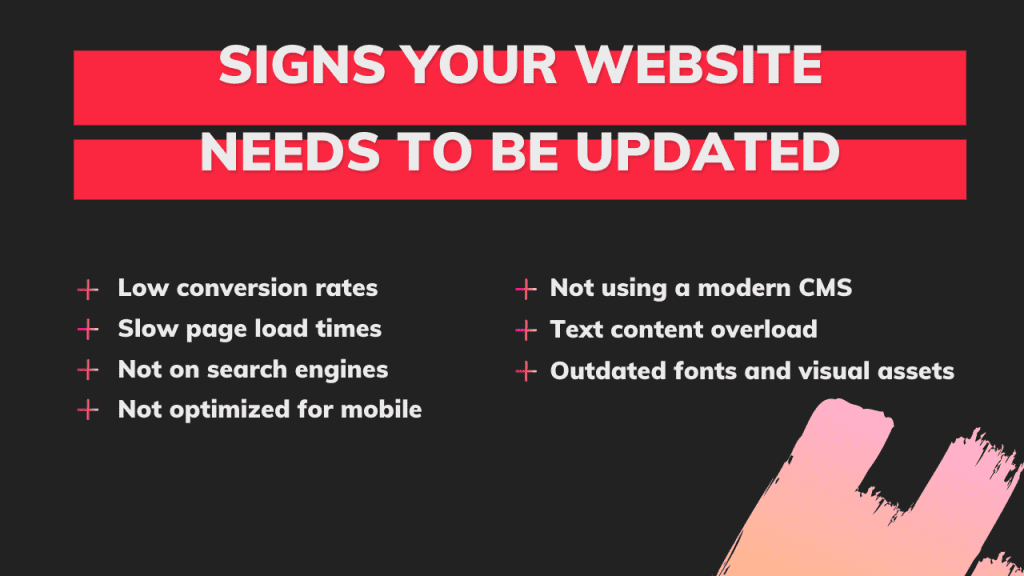 7 Signs Your Website Needs a Redesign Update